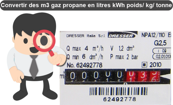 Gaz propane en citerne Équivalence des Kilos de gaz en m3