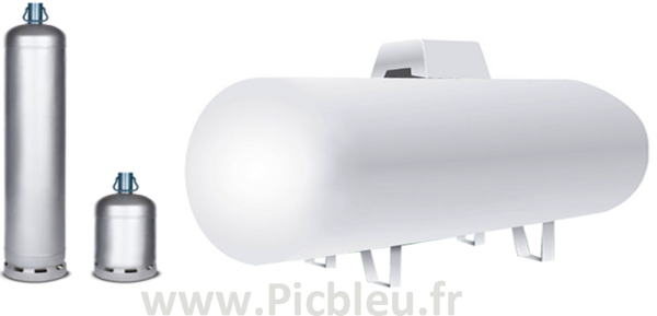 Quelle est la meilleure bouteille de gaz butane ou propane Quelle est la meilleure bouteille de gaz butane ou propane