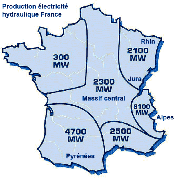 Production d'électricité hydraulique centrales hydroélectriques